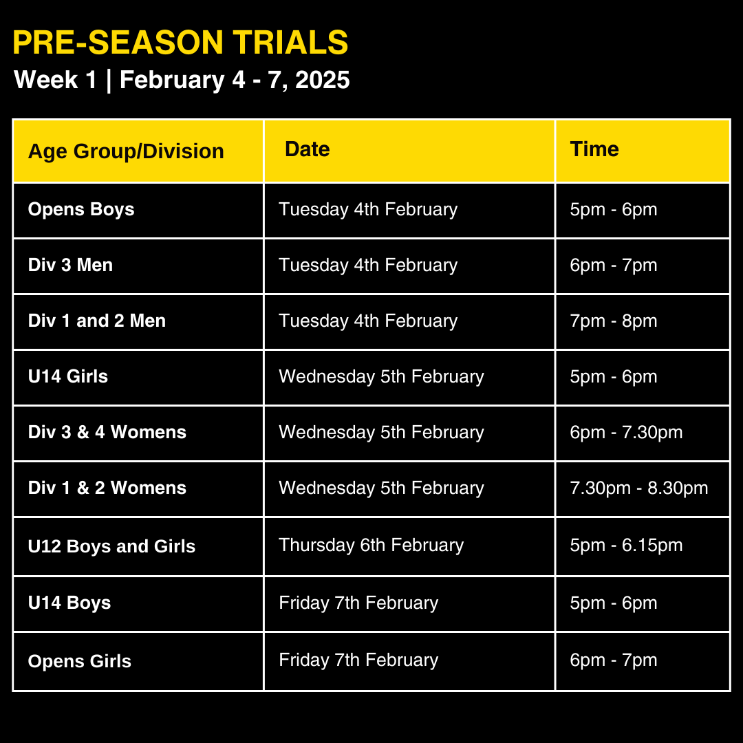 2025 Pre-Season Trials – Tigerstix Hockey Club